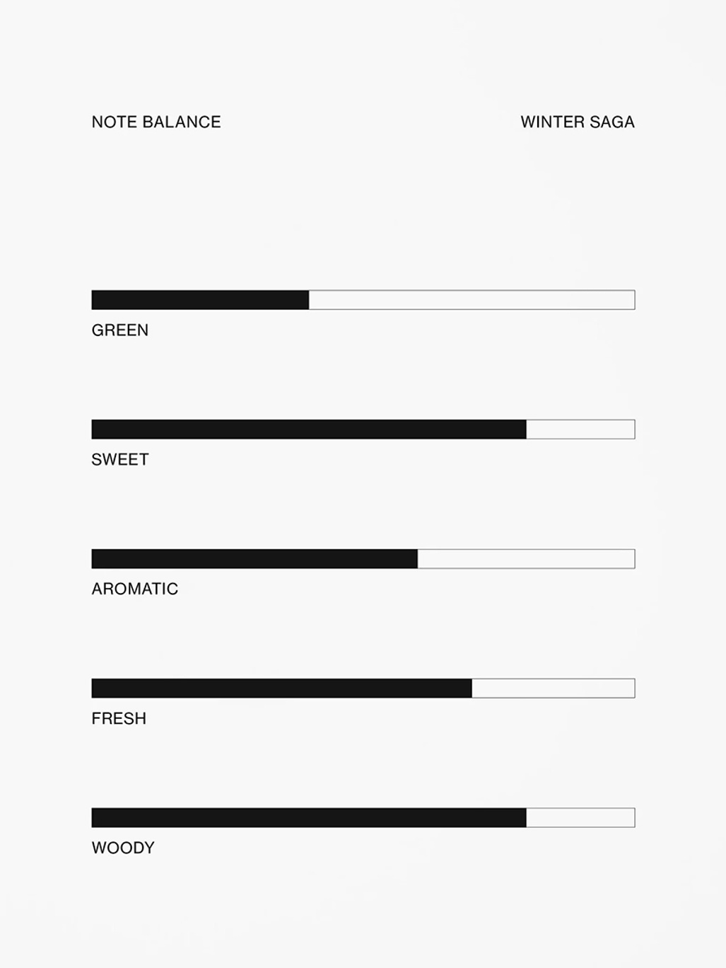 Winter Saga Perfume Oil 10 ML - UNIFROM